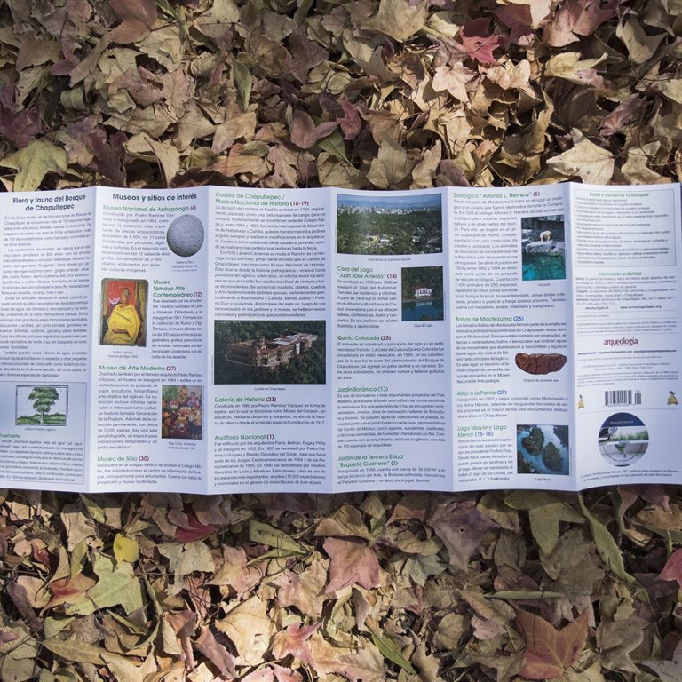 Mapa Guía Bosque de Chapultepec - Pro Bosque Chapultepec